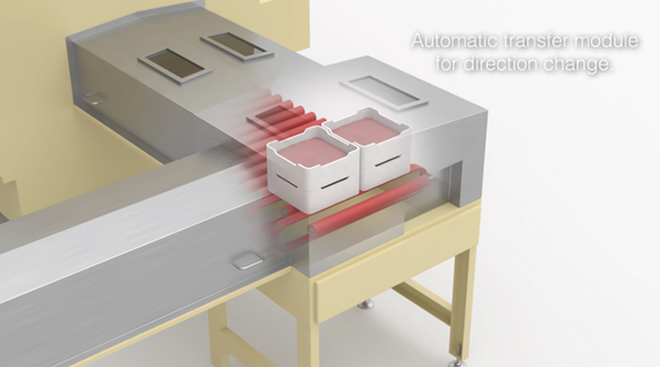 Calcination of Battery Materials - Therser UK